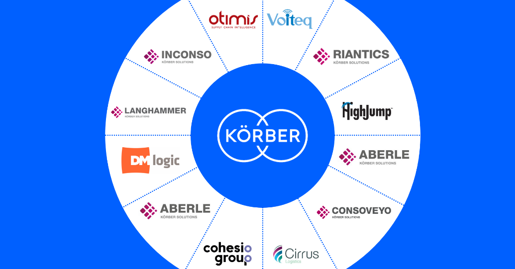 Körber provides its expertise in SEA - Körber Supply Chain