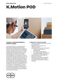 Downloadcenter - Körber Supply Chain
